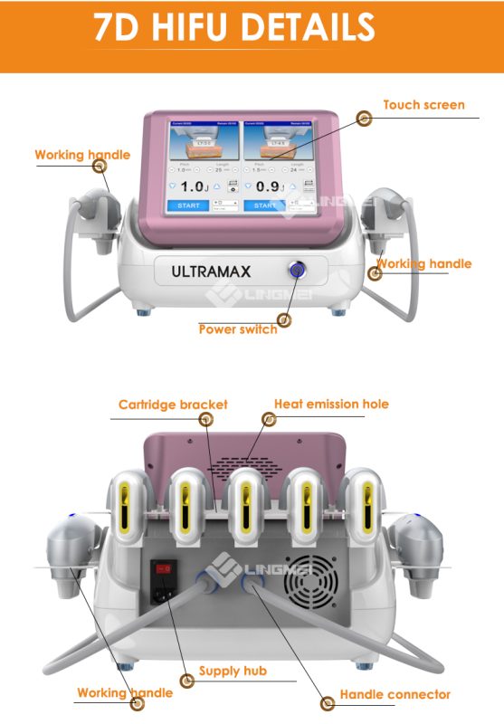 beauty salon 7d hifu machine / high intensity focused ultrasound hifu ...